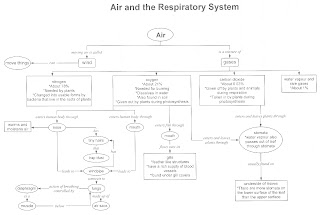 - Six Diligence 2010