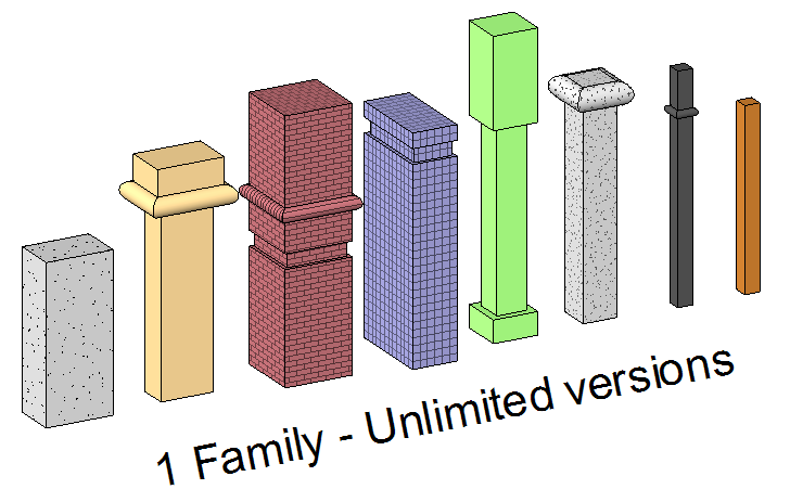 REVIT Rocks !: REVIT - More Samples - Custom Architectural Column