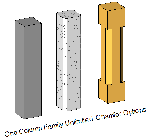 REVIT Rocks !: CADclip - Custom Column Family with Chamfer