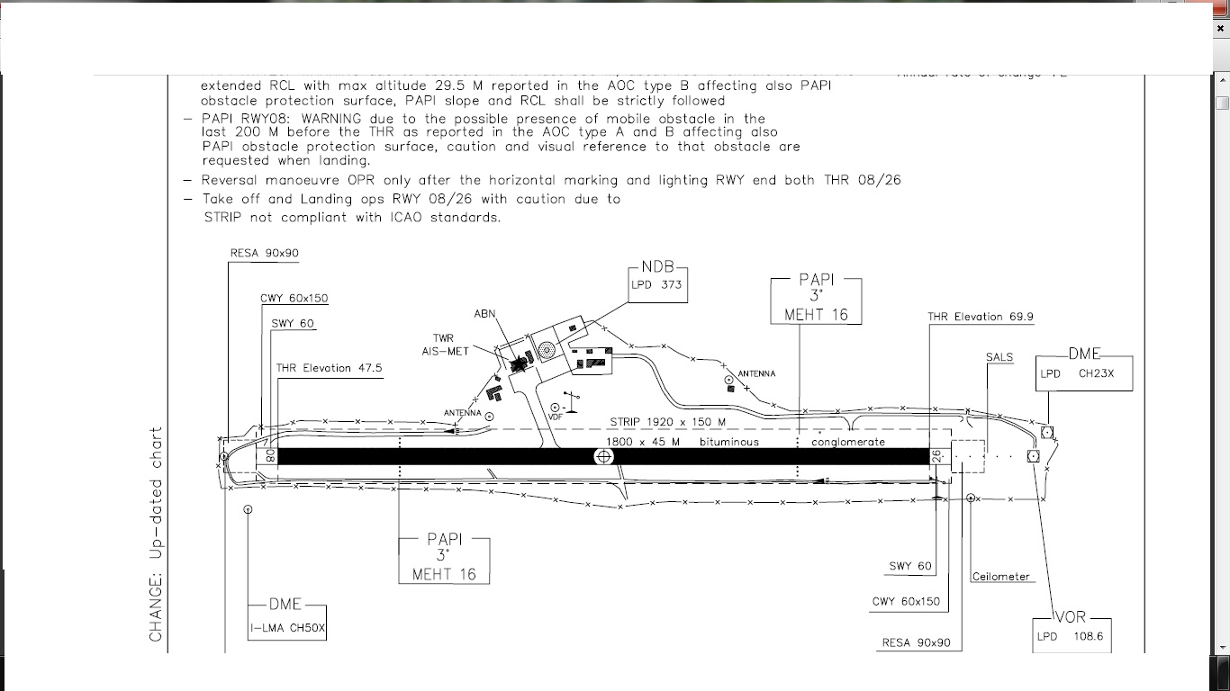 FlySim&Real: settembre 2010