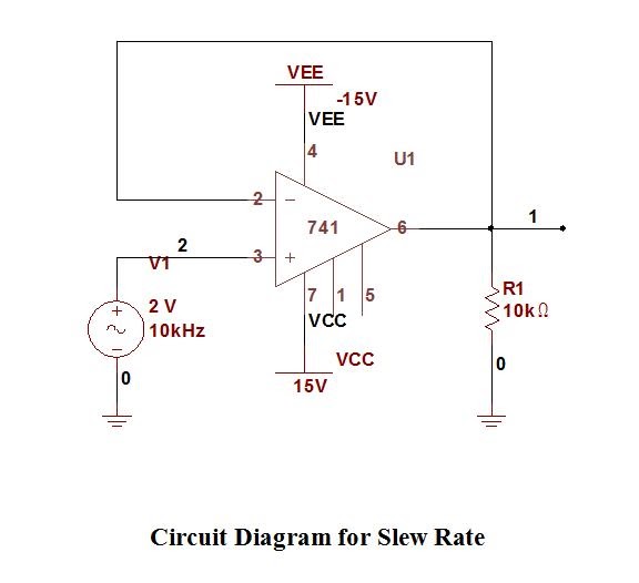 INSTRUMENTATION & CONTROL: Slew Rate