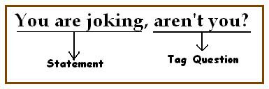 Intensive English Grammar: Lesson 27: Tag Questions or Reiterative ...