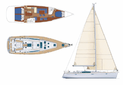 Islands Group: Bénéteau Océanis 50' Specifications and Layout