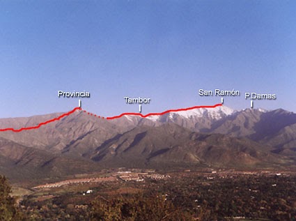 Libro de cumbres y salidas...: Travesía Provincia - San Ramón