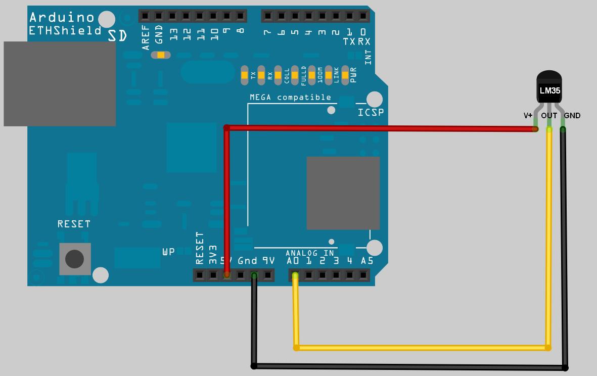 Arduino-ce Arduino-ce