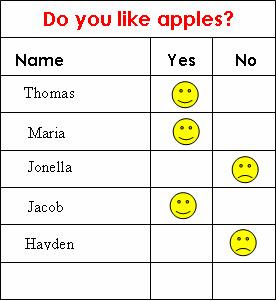 Excellence in Early Childhood Education: Science in the preschool classroom