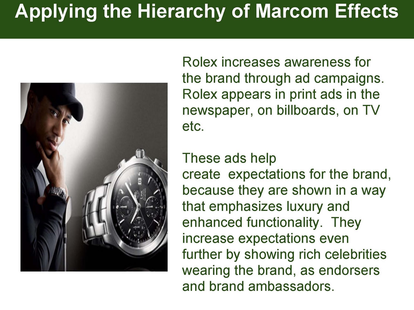 Imadvatizing: An insight into the brand Rolex