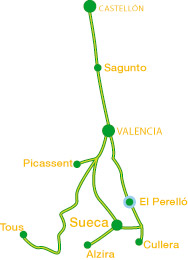 Diseño de Informacion: mapa lineal