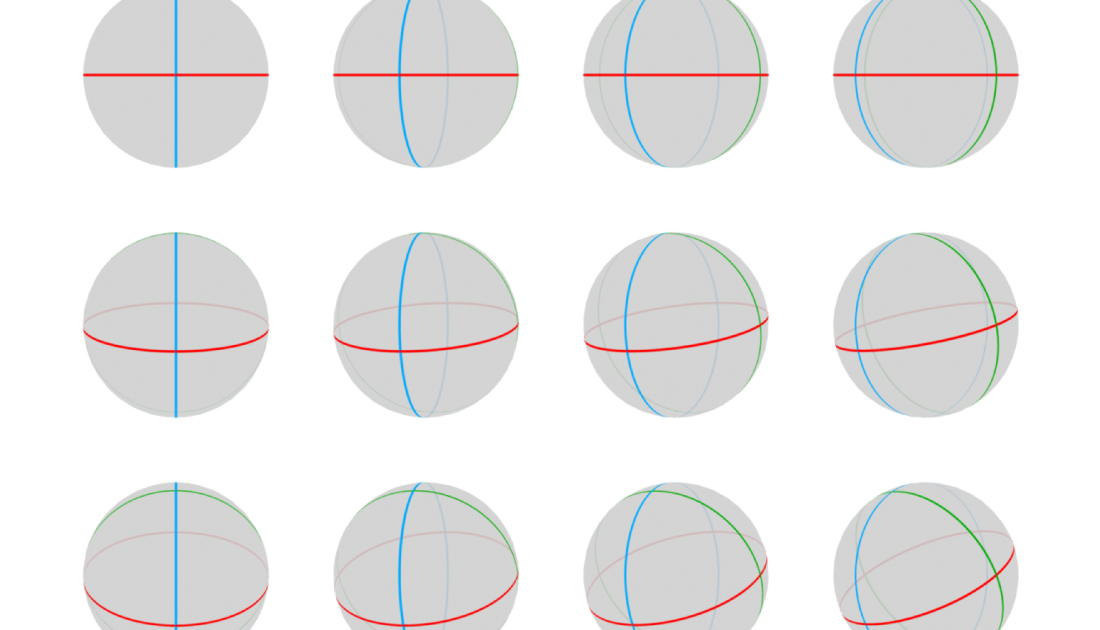 The Practical Painter: Better Sphere Rotation