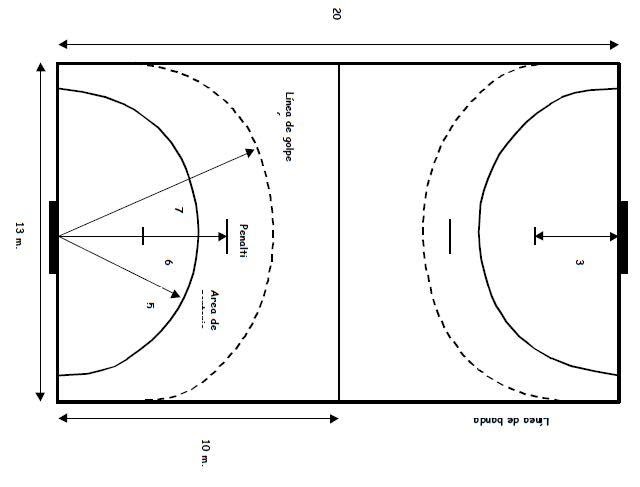 Educación física y deportes: REGLAMENTO DE MINI-HANDBALL /1° parte