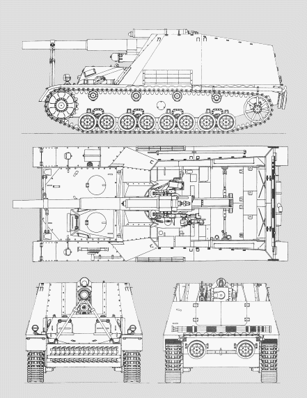 World War 2: Hummel