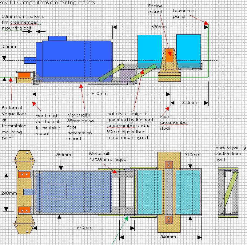 Electric Vogue: Motor Mounting