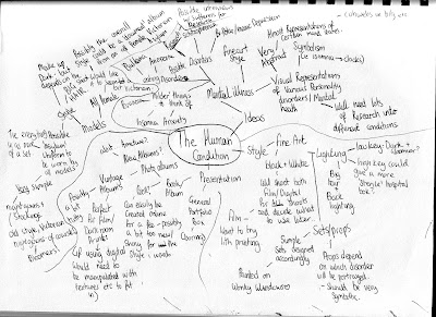 YUKI DOLL Photography: The Human Condition - Ideas.