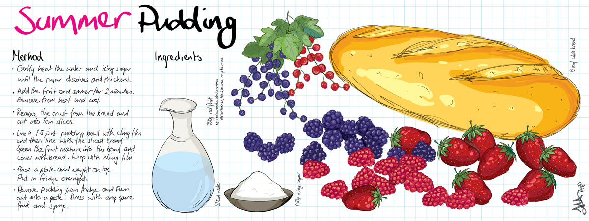 Fada Moranga: Do you draw and cook?