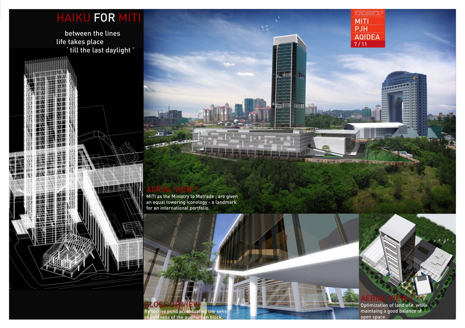 MINISTRY OF INTERNATIONAL TRADE & INDUSTRY (MITI) | Kuala Lumpur ...