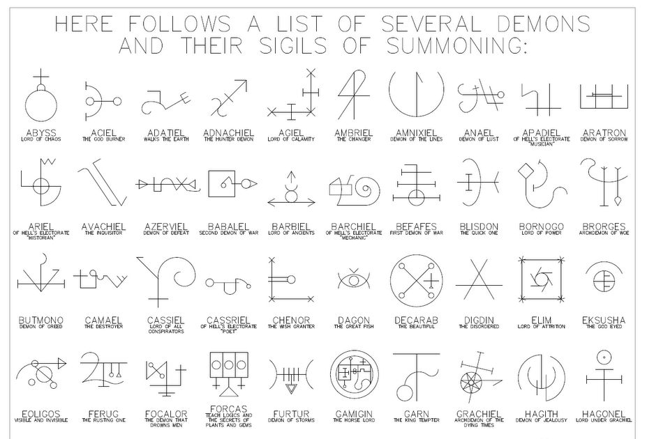 On the powder life-hacks, pro-tips and random info: Demon sigils of ...