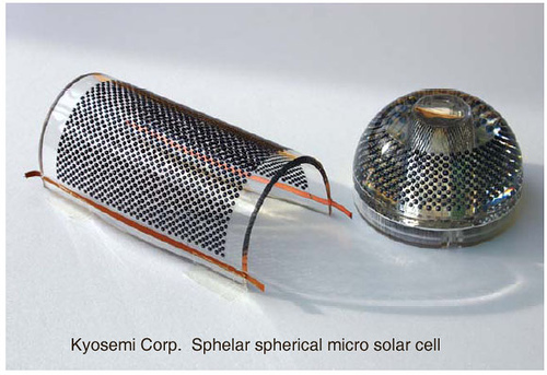 PurePoint Energy: Is There A Future In Solar Energy?