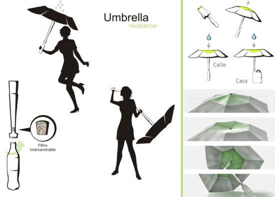 Cyberpac Blog: July 2010