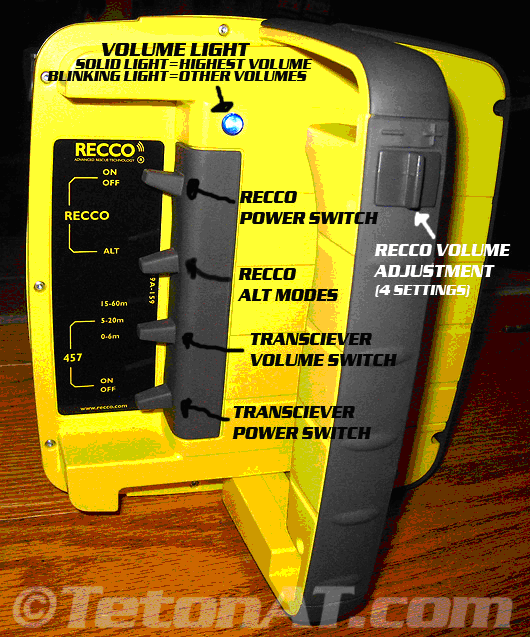 CrankitupGear Glencoe: RECCO in Scotland