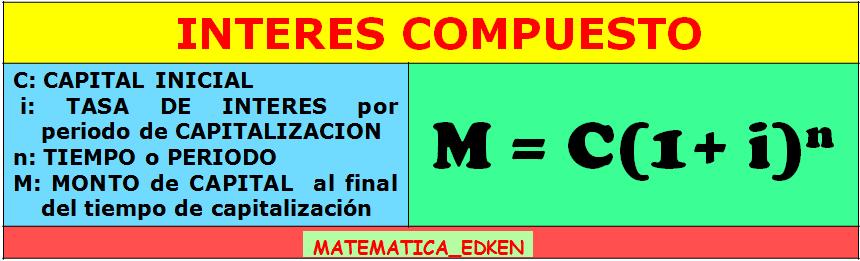 INNOVACIONES MATEMATICAS: INTERES SIMPLE_INTERES COMPUESTO_edken