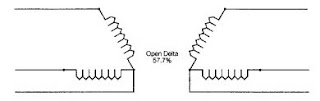 Electrical & Instrumentation Design: Open Delta Transformers