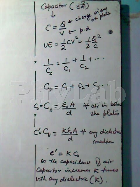 PhyLab-Educate: Lecture Notes on Capacitance