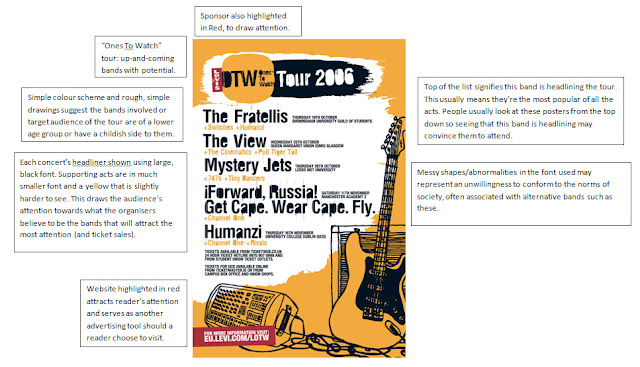 A2 Media: Tour Poster Analysis #3 - OTW