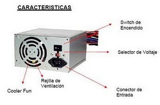 MANTENIMIENTO DE HARDWARE: FUENTE AT Y ATX