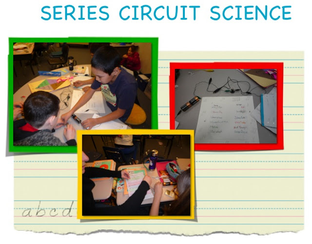 HAFIDZYOUNGSCIENTIST