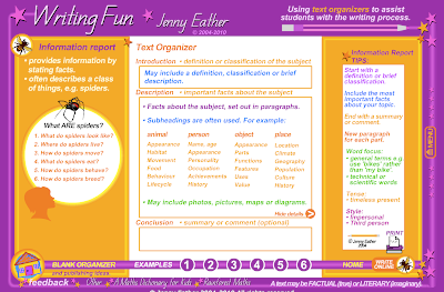 Moturoa's Blog: Writing Reports