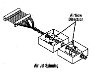 TEXTILE AND INFO: AIR JET