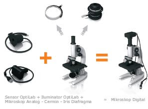 OptiLab Mikroskop Digital Camera: OptiLab Mikroskop Digital seri ...