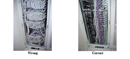 Data Center Specialists: Best Practices in Data Center Cooling