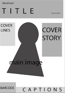 Media Coursework - Barbora.H: Flat Plan for Front cover and Contents page