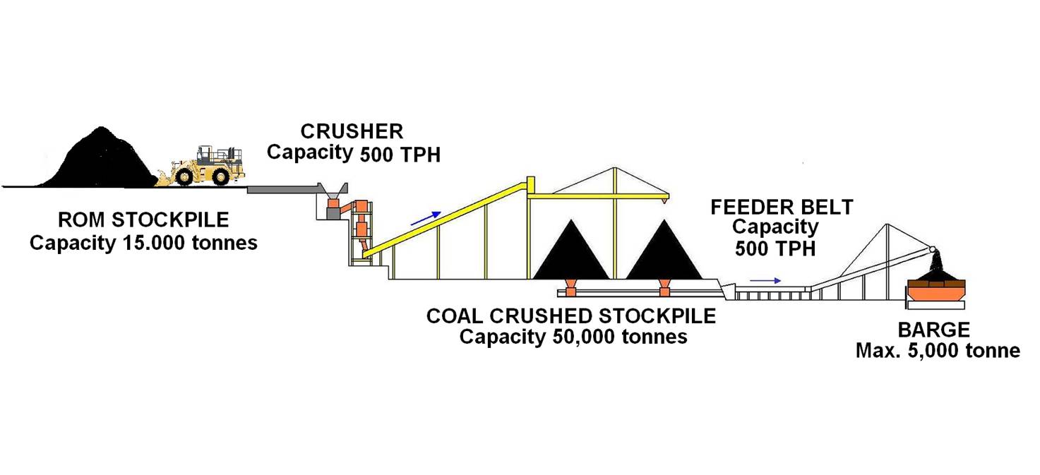 mining engineering: April 2010