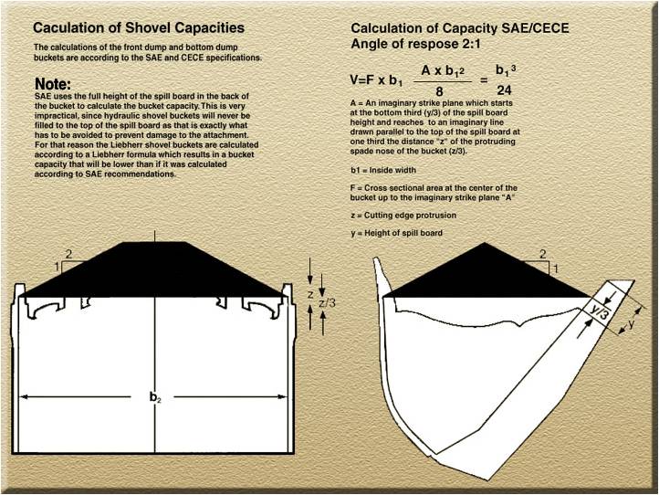 mining engineering: Load And Loading