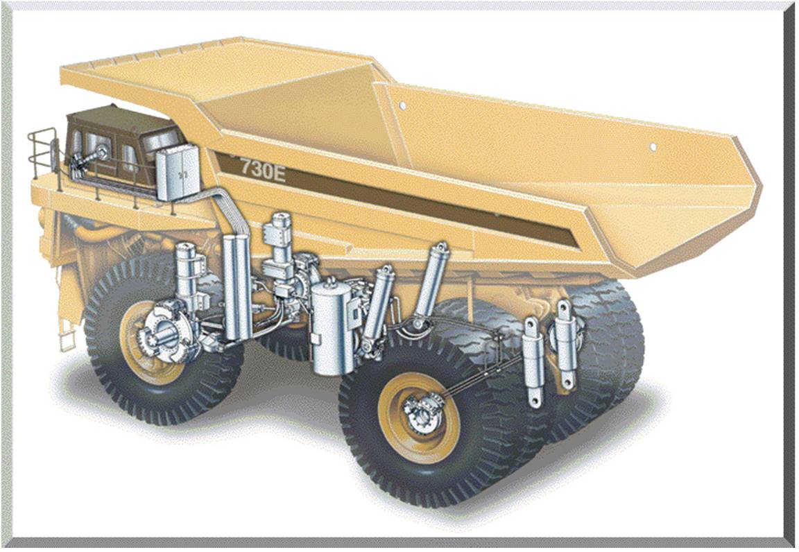 mining engineering: Haulpack 730E