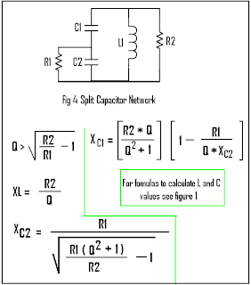 RF Circuit Design: Impedance matching in RF circuits