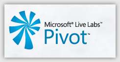 Microsoft Pivot Review: ¿Para que sirve Pivot? - CGnauta blog