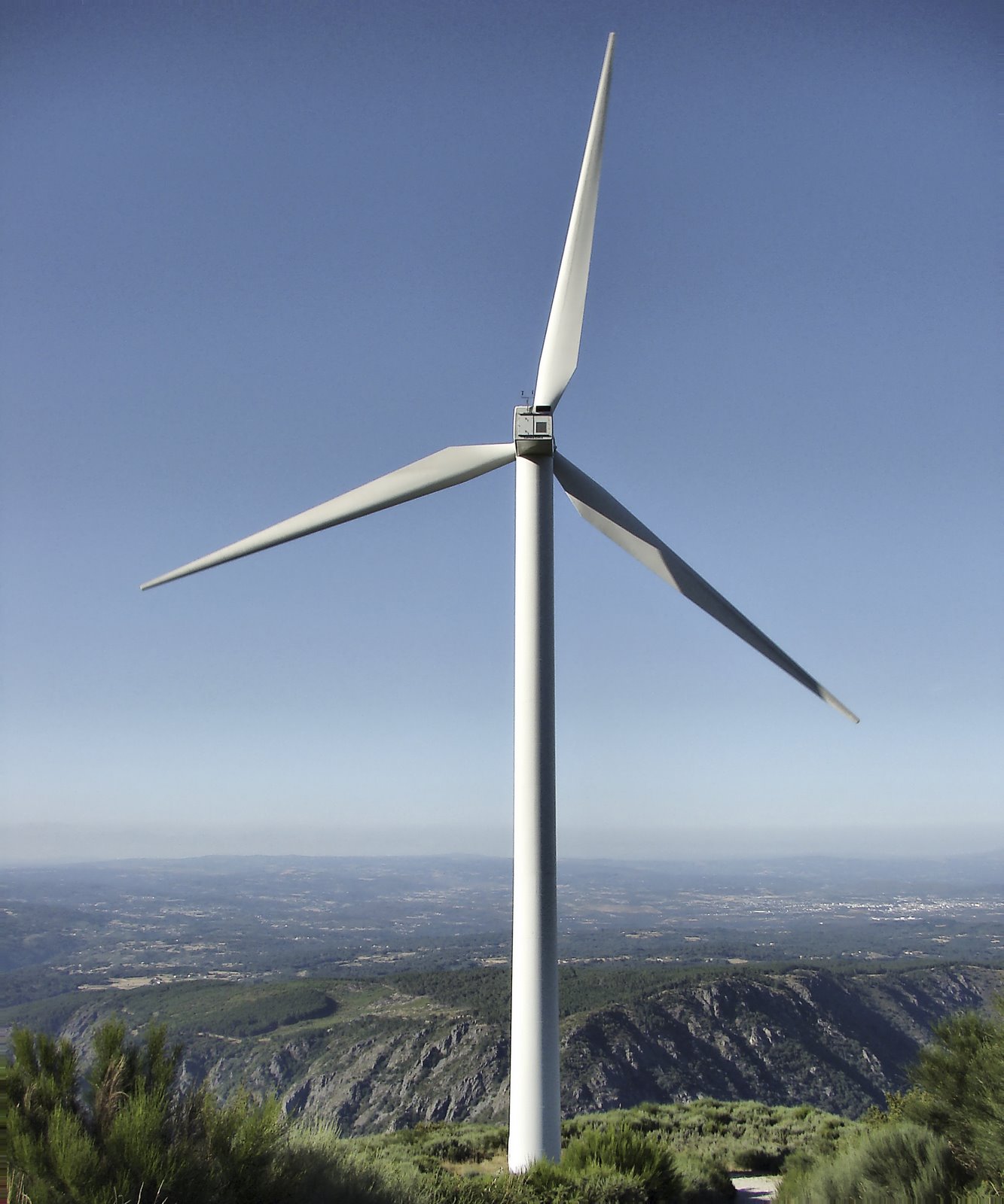 Eco Must Change: Eolic Energy