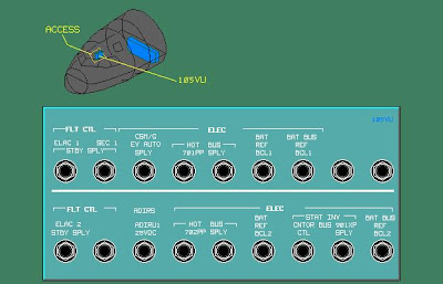 Avionics Maintenance: Airbus A320 Maintenance General - Circuit Breaker ...