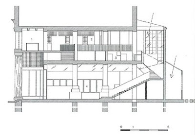 archives: Looshaus(Comercial Building)