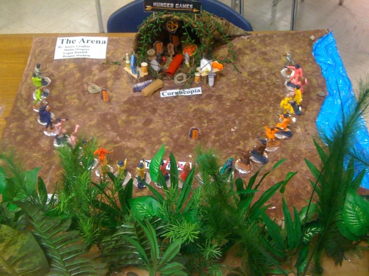 Lenzi Likes It: Hunger Games Projects