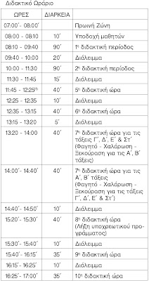 31ο Δημοτικό Σχολείο Περιστερίου: Διδακτικό ωράριο - διαλείμματα