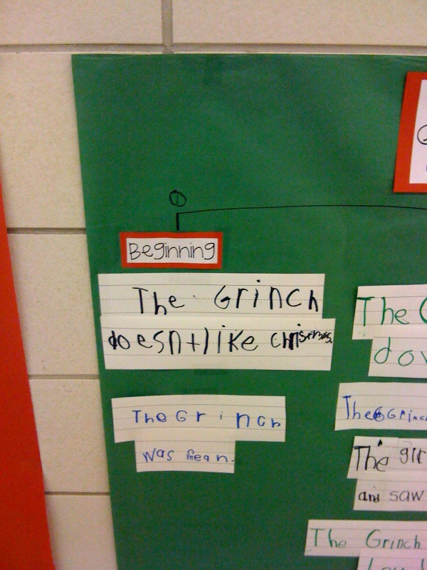 Ms.M's Blog: The Grinch That Stole Christmas- Beginning, Middle & End