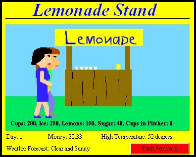 LBPL KIDS BLOG: LEMONADE STAND -- ECONOMICS FOR KIDS