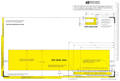 Your friend in the printing business: Weird Rules and Good Habits