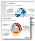 PowerPoint and Presentation Tips: Segmented cycle chart for presentation