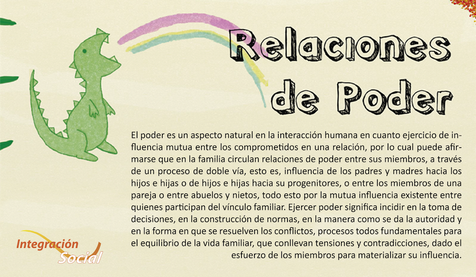 relaciones de poder