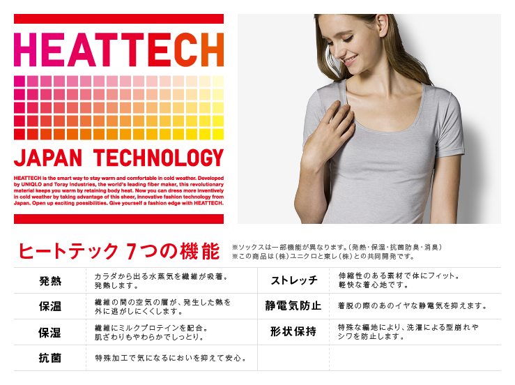 Japan to Door Blog: UNIQLO - Japanese Apparel Brand